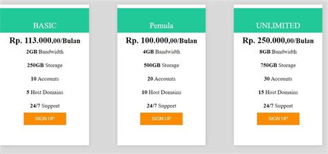 Membuat Efek Image Stack Menggunakan Html Dan Css Inpows