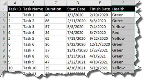 Project Health In Excel OnePager Express