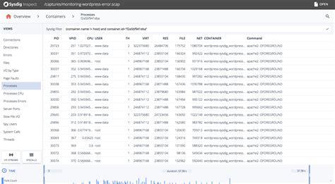 Troubleshooting Containers With Sysdig Inspect Gcore