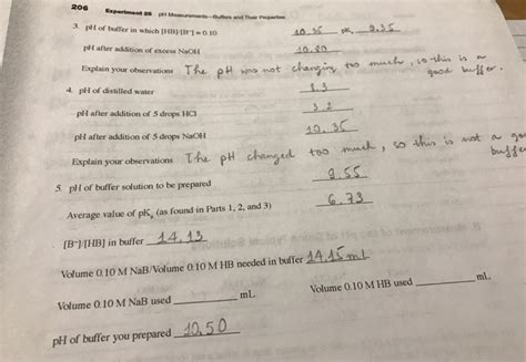 Solved C Some Properties Of Buffers Buffer Sys On The Lab Chegg Com
