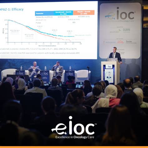 Rakesh C On Linkedin Its Only Been Exciting Every Year With Great Team