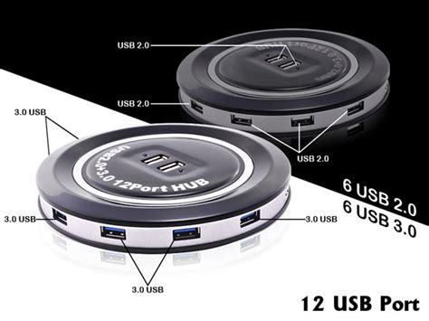 Port USB Hub Gadgetsin