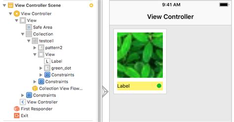 Ios Uilabel Dynamic Width And Restrain Within In A Cell Stack Overflow