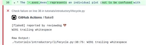 Mnt Flake8 Check Duplicated In Ci · Issue 23418 · Matplotlib