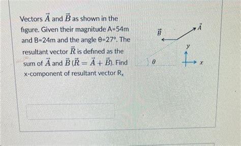 Solved Vectors A And B As Shown In The Figure Given Their Chegg Com