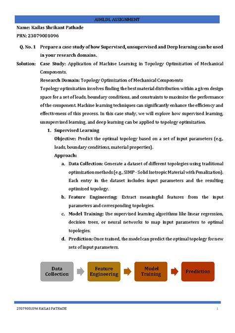 Supervised Unsupervised And Deep Learning Name Kailas Shrikant Pathade PRN Q