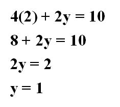 Elimination Using Addition