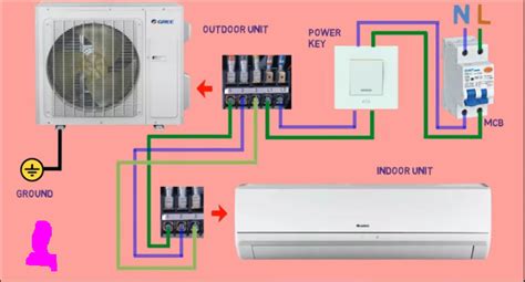 On Vidio Single Phase Split Type Air ConditionerAC Indoor Outdoor Wiring Diagram How To Wire