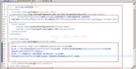 Springmvc框架精讲及配置——springmvc总结（一）springmvc类图 Csdn博客