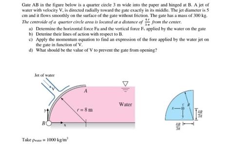 Solved Gate Ab In The Figure Below Is A Quarter Circle 3 M