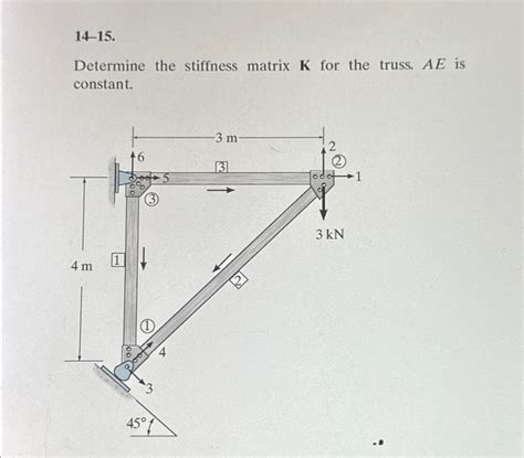 14 15 Determine The Stiffness Matrix K ﻿for The