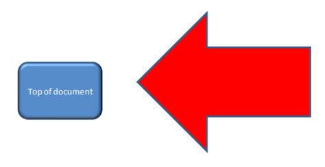 using shapes in excel 2007 turbofuture