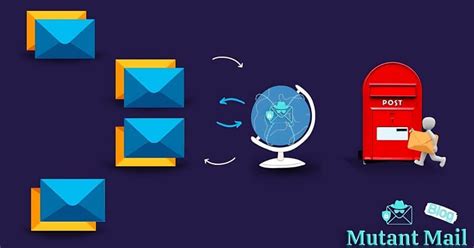 How To Manage Multiple Email Accounts In One Place Mutant Mail