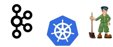 messaging with cloud native kubernetes apache kafka cluster dev community