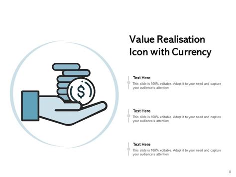 Value Realization Utilization Implement Optimize Organization Process