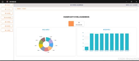 基于ssmvue网上花店销售管理系统【开题程序论文】 Csdn博客