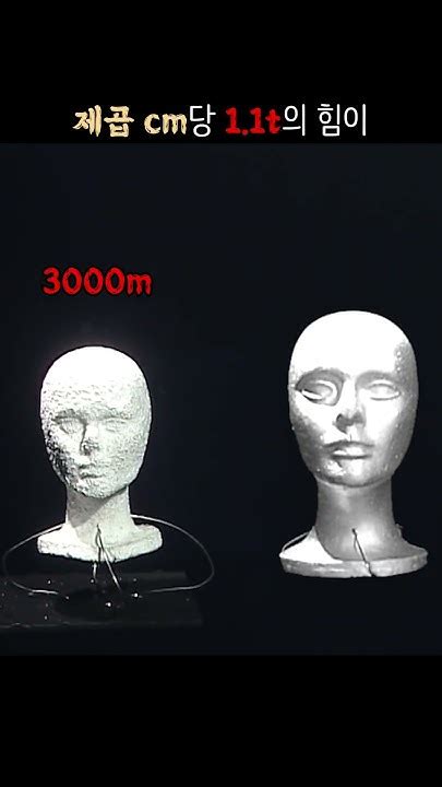 지형 01 지구의 심연 마리아나 해구 Youtube