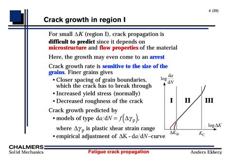 Fatigue Crack Propagationpdf