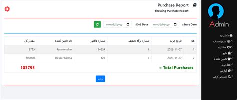 اسکریپت مدیریت داروسازی در Php با کد منبع