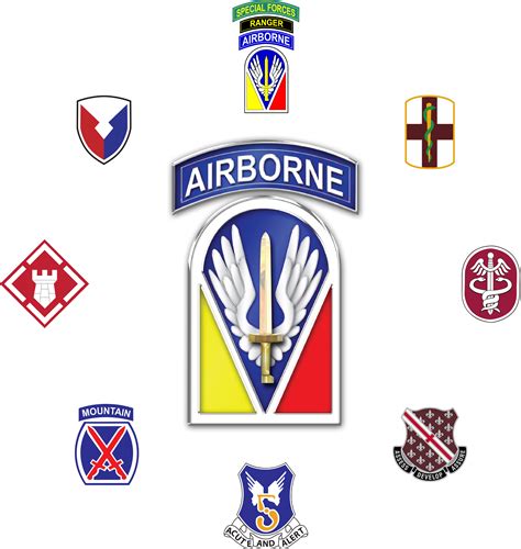 Incoming To Ops Grp Joint Readiness Training Center And Fort Polk