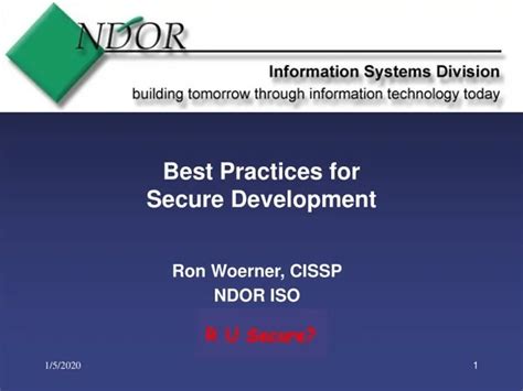 Ppt Best Practices For Nodejs Development Powerpoint Presentation