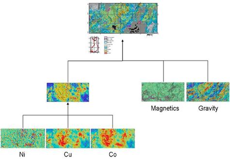 Inference Network Describing The Exploration Model Download