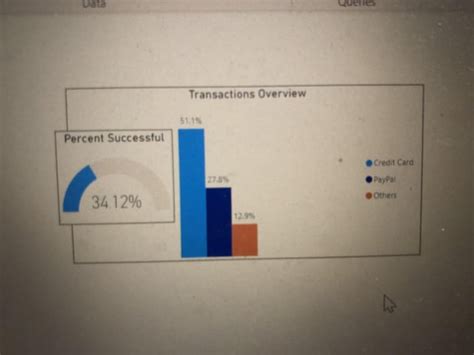 Ui Alignment Ui Alignment Tool Lets You Align Selected Ui Elements Along The Horizontal Or