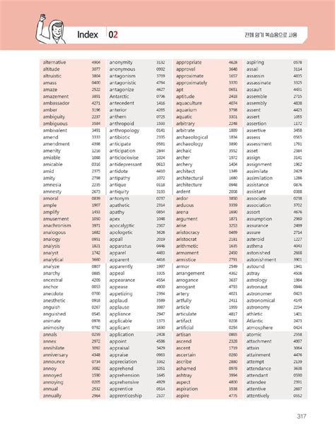 알라딘 미리보기 고등 수능 영단어 5000 영어단어장