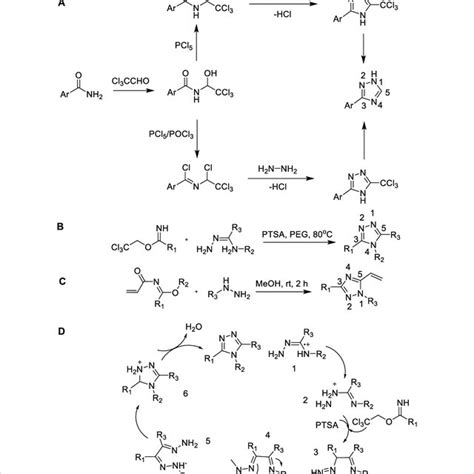 Pdf Synthesis Methods Of 1 2 3 1 2 4 Triazoles A Review