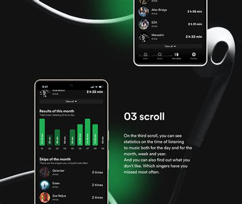 Spotify Statistics Design On Behance