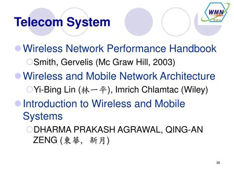 Ppt Heterogeneous Wireless Networks Powerpoint Presentation Free