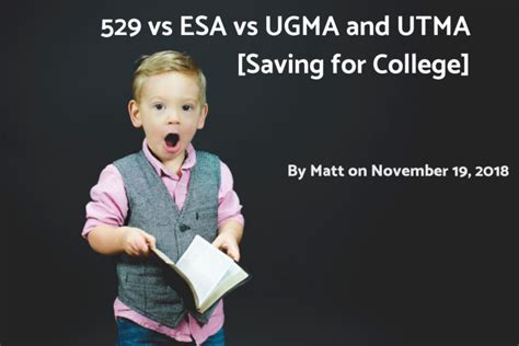 529 Vs Esa Vs Ugma And Utma Saving For College Habesha Finance