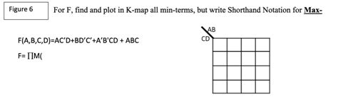 Solved For F Find And Plot In K Map All Min Terms But