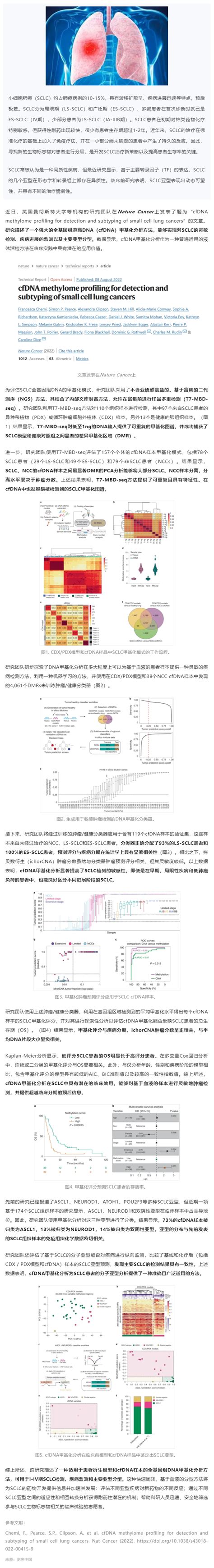Nature 子刊 全基因组 Cfdna 甲基化分析可实现小细胞肺癌的灵敏检测、预后监测及分子分型 科研动态 上海伯豪生物技术有限公司 服务科技创新，护航人类健康！