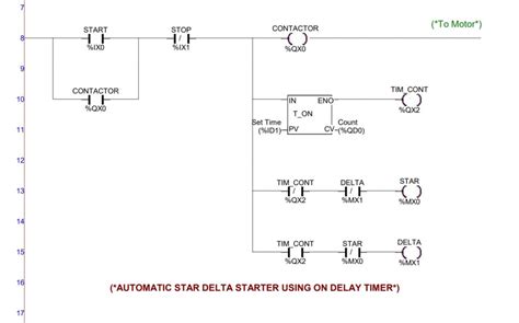 automatic star delta circuit control schema digital