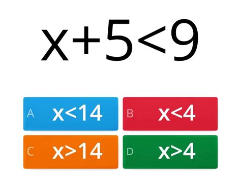 Linear Inequalities Quiz
