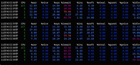 Ascii码详解：26个英文字母的编码方式 不念博客