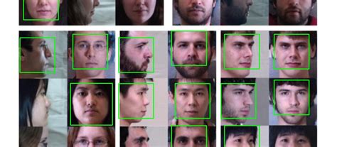 Dlib Facenet Face Detection Comparison Issue Davidsandberg Facenet Github