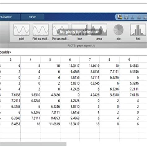 7 Output Of Graphedge Download Scientific Diagram