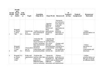 Unit Lesson Plans CAIE Computer Science IGCSE Robotics New Syllabus