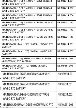 CPU Upgrade Acer Community