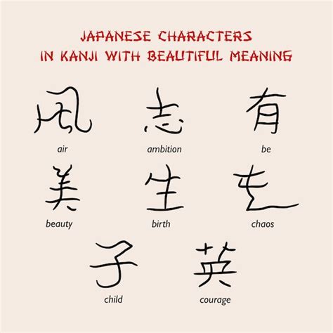 Premium Vector Vector Collection Of Japanese Kanji Characters
