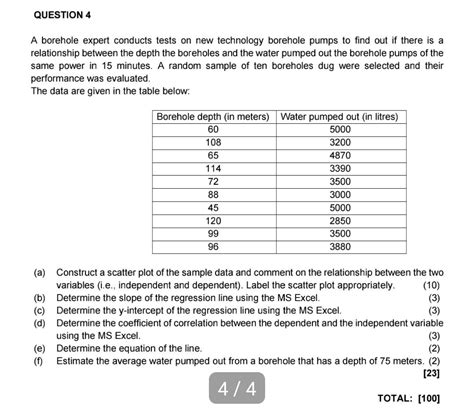Solved A Borehole Expert Conducts Tests On New Technology Chegg Com