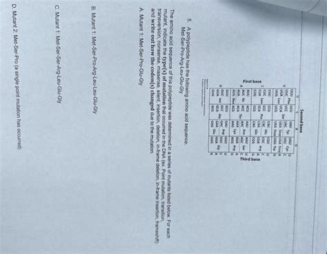 Solved 5 A Polypeptide Has The Following Amino Acid