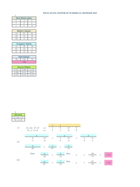 Final Exam Answer Of Numerical Methods 2019 Pdf Pdf Mathematical Concepts Theoretical Physics