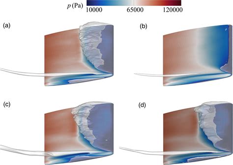 Investigation Of Unsteady Cavitating Flow Around A Hydrofoil Using Gas