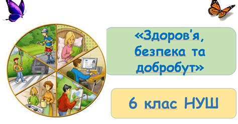 Діагностувальна робота з курсу «Здоровя безпека та добробут 6 клас за модулями «Суспільний