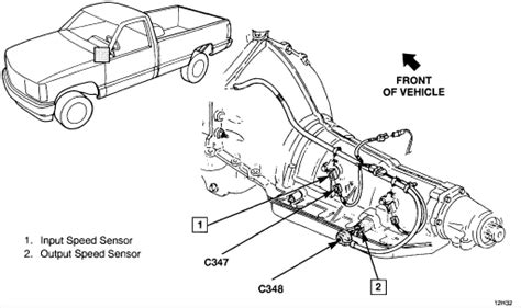Chevy Speed Sensor Q A Locations Tests Buying Guide