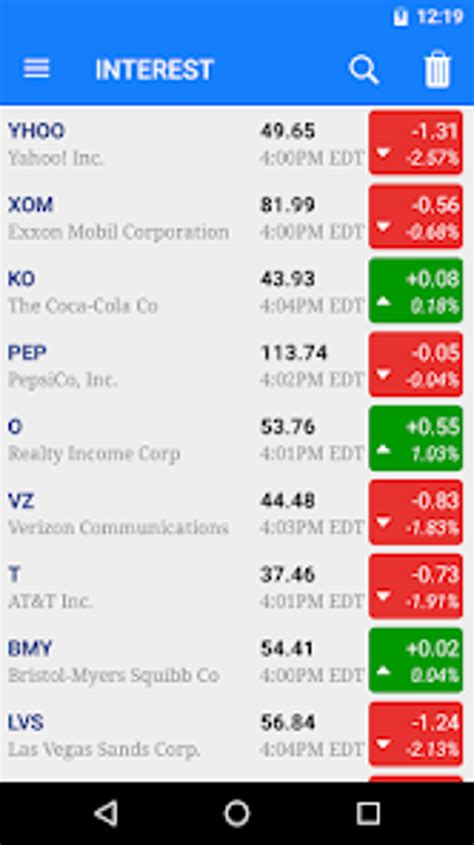 Real Time Us Stock Quotes для Android — Скачать