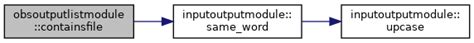 Modflow 6 Obsoutputlistmodule Module Reference